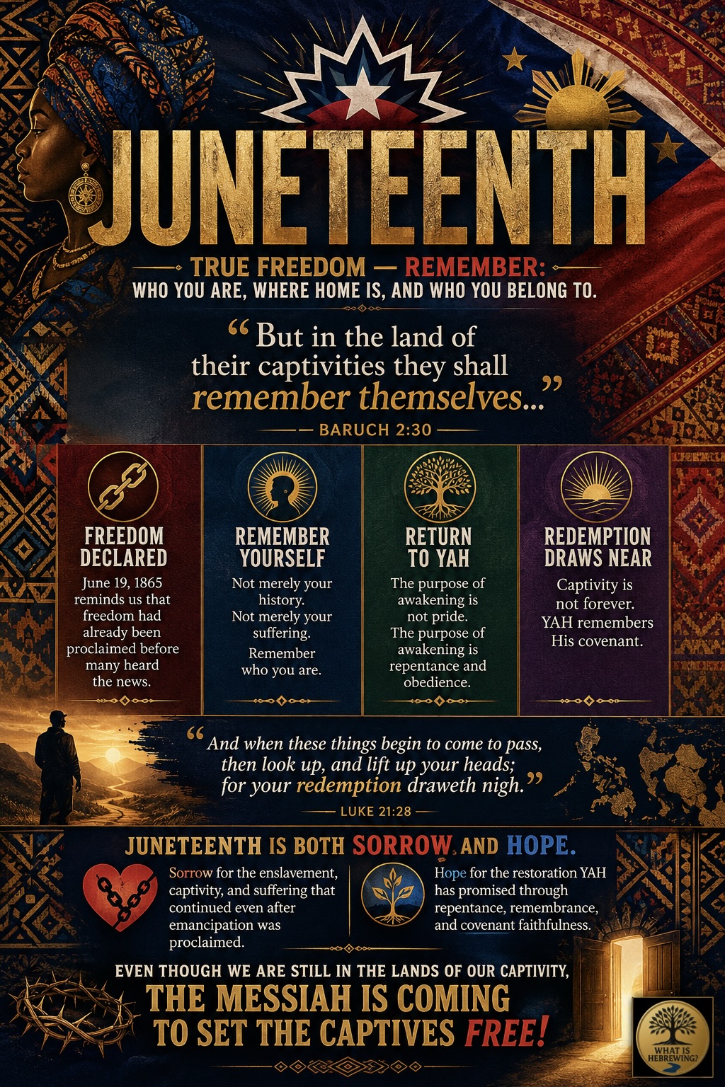 Juneteenth: Remember Yourself – What Is He Brewing?